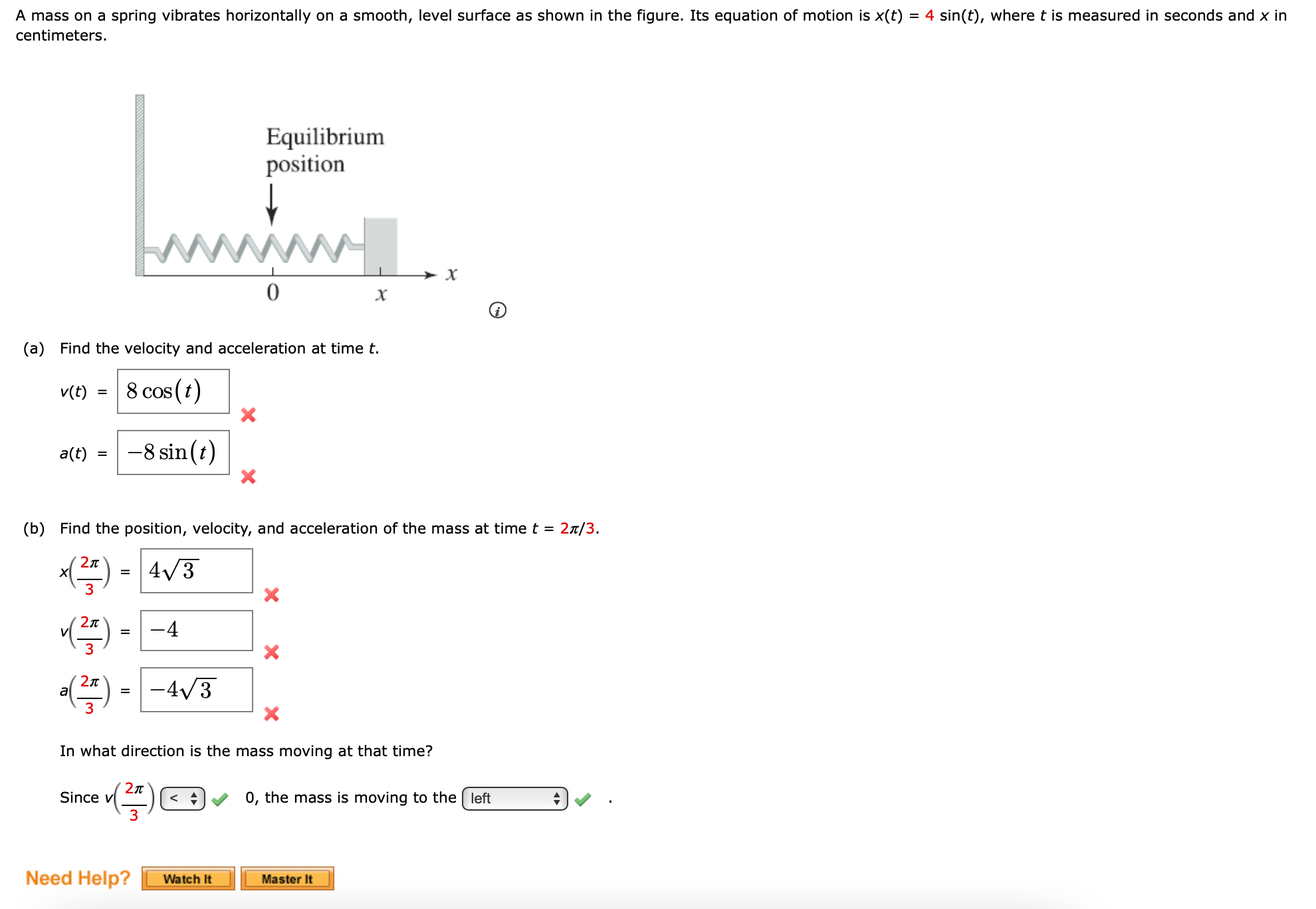 Solved A mass on a spring vibrates horizontally on a smooth, | Chegg.com