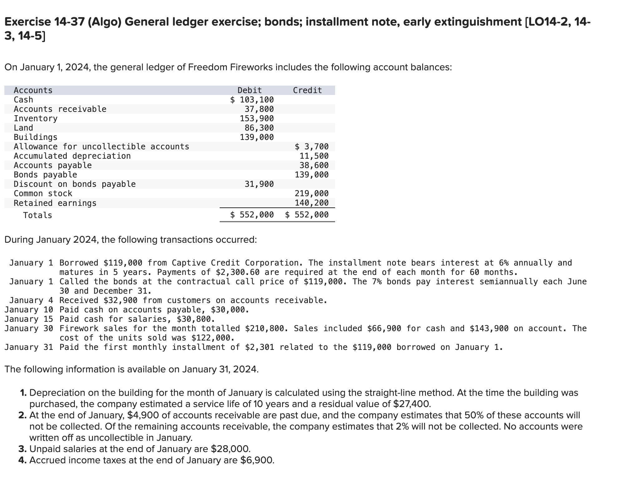 Solved Exercise 14-37 (Algo) ﻿General ledger exercise; | Chegg.com