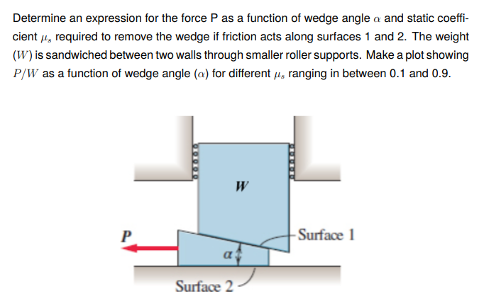 Solved Determine an expression for the force P ﻿as a | Chegg.com