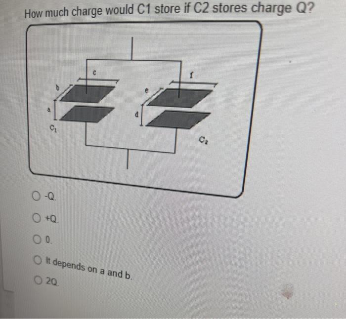 Solved How much charge would C1 store if C2 stores charge Q? | Chegg.com