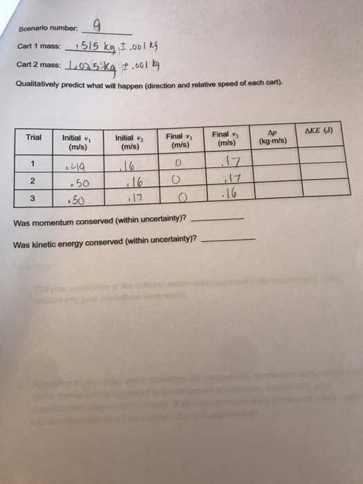 Solved i need the delta p column filled out for each trial. | Chegg.com