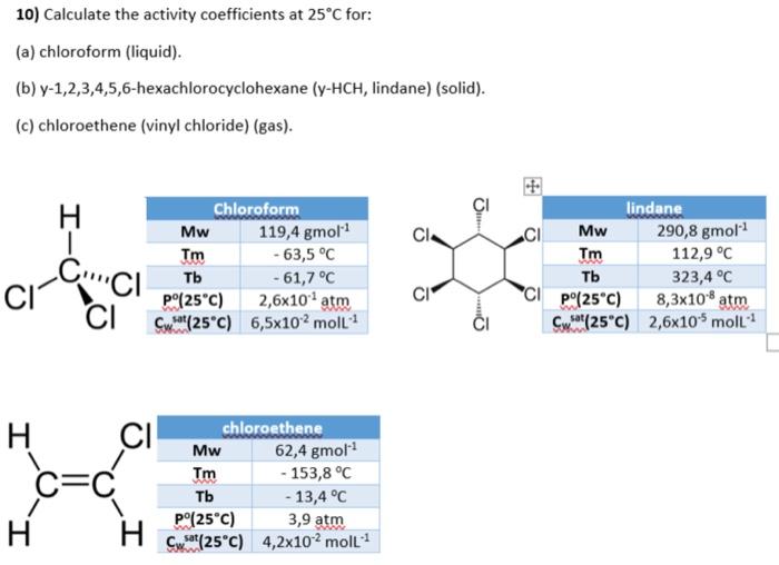 Solved 10) Calculate the activity coefficients at 25∘C for: | Chegg.com