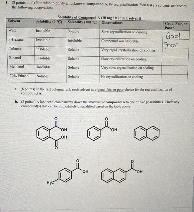 Solved 1. (8 points total) You wish to purify an unknown, | Chegg.com