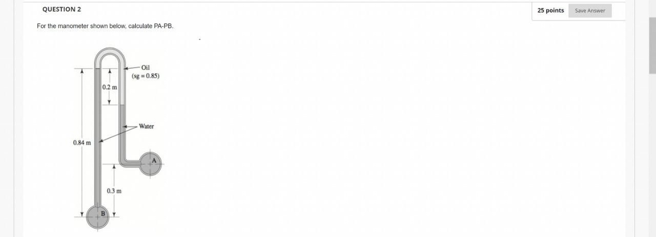 Solved QUESTION 225 ﻿pointsFor the manometer shown below, | Chegg.com