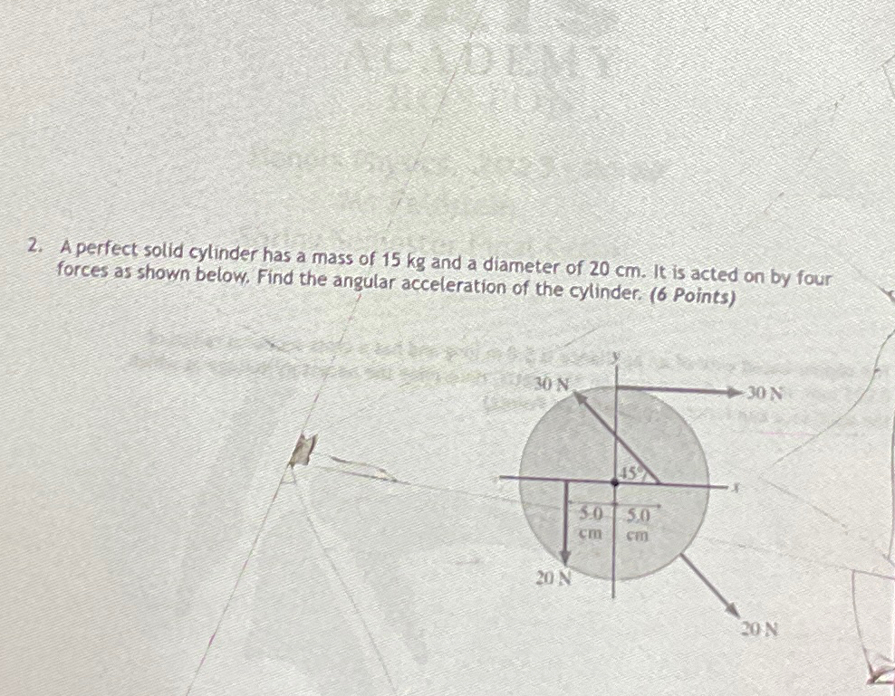 Solved A perfect solid cylinder has a mass of 15kg ﻿and a | Chegg.com