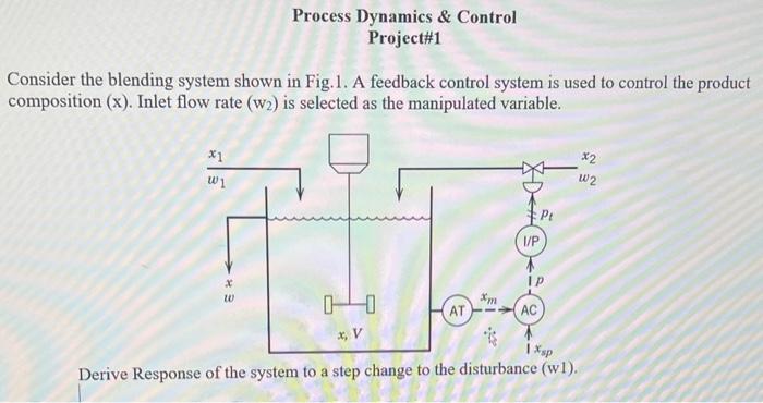 Solved Process Dynamics \& Control Project\#1 Consider the | Chegg.com