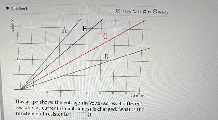 Solved This graph shows the voltage (in Volts) across 4 | Chegg.com