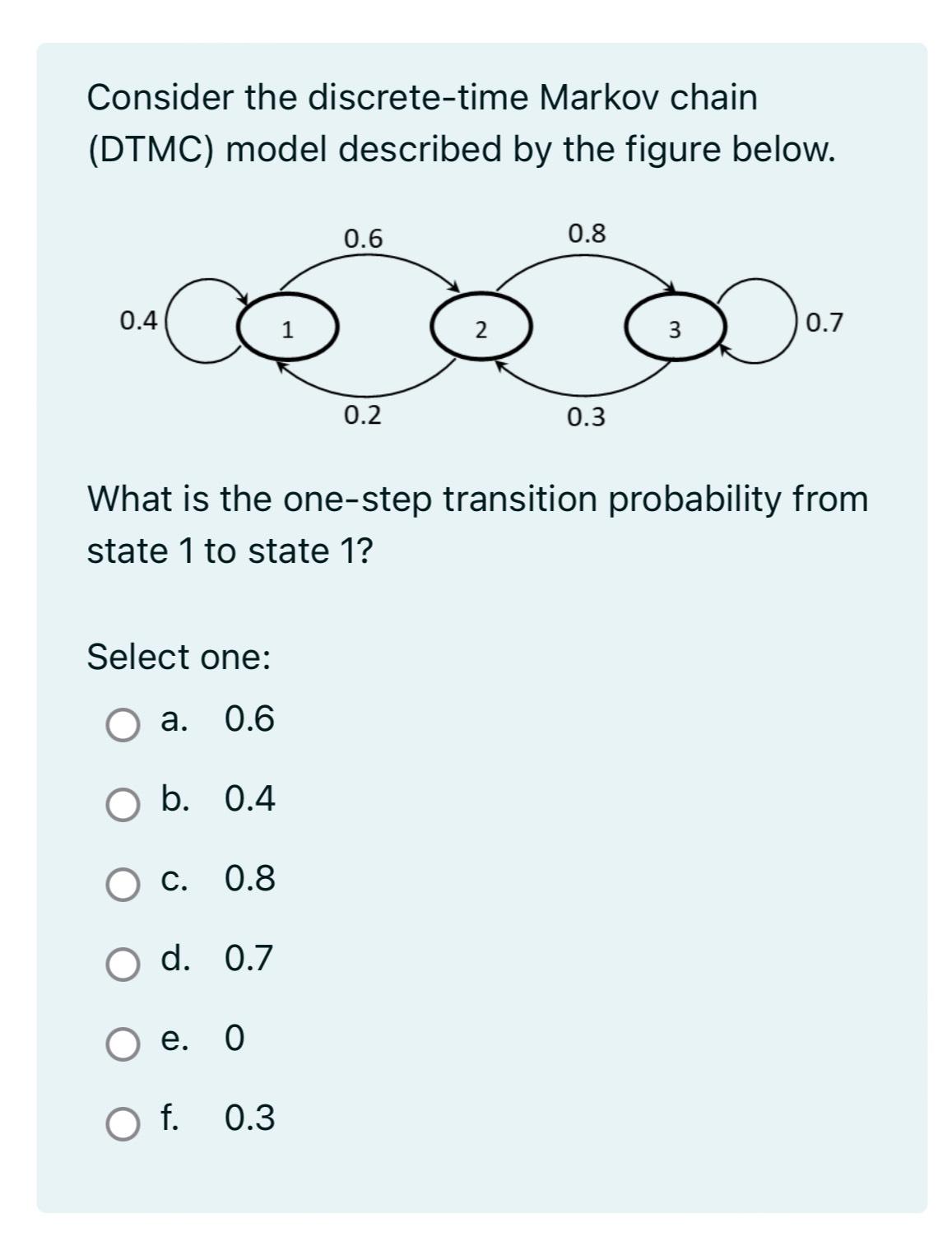 Solved Consider the discrete-time Markov chain (DTMC) ﻿model | Chegg.com
