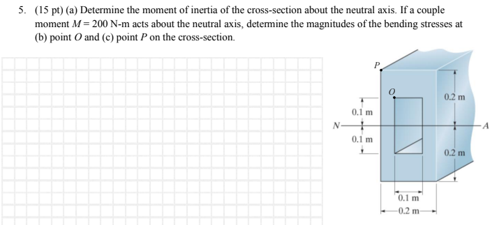 Solved Determine the moment of inertia of the cross-section | Chegg.com
