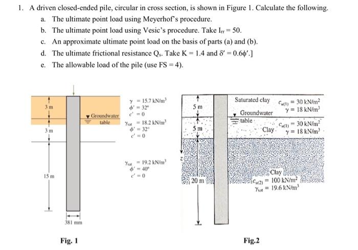 Solved 1. A driven closed-ended pile, circular in cross | Chegg.com