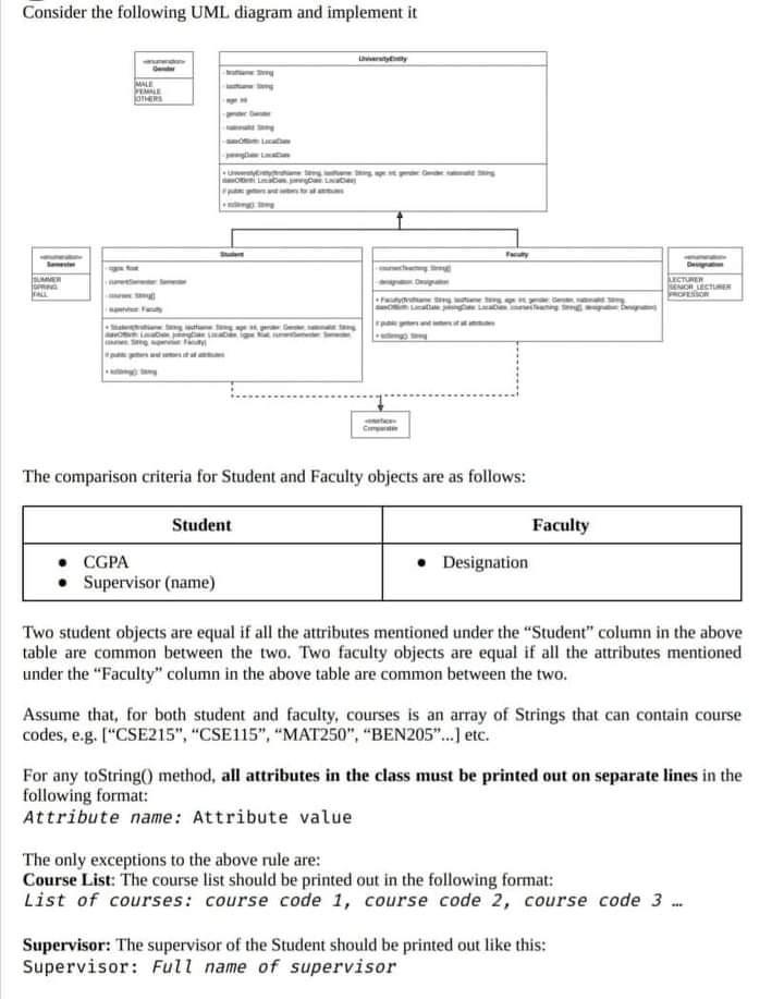 Consider the following UML diagram and implement it | Chegg.com