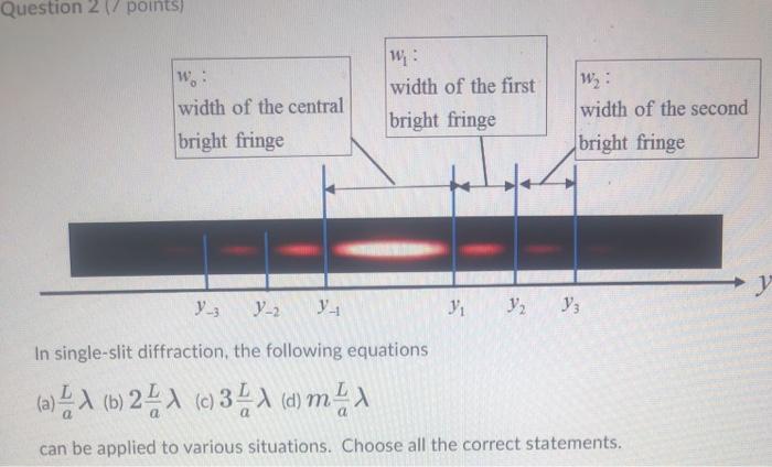 Solved Question 2 17 points) W: width of the central bright | Chegg.com
