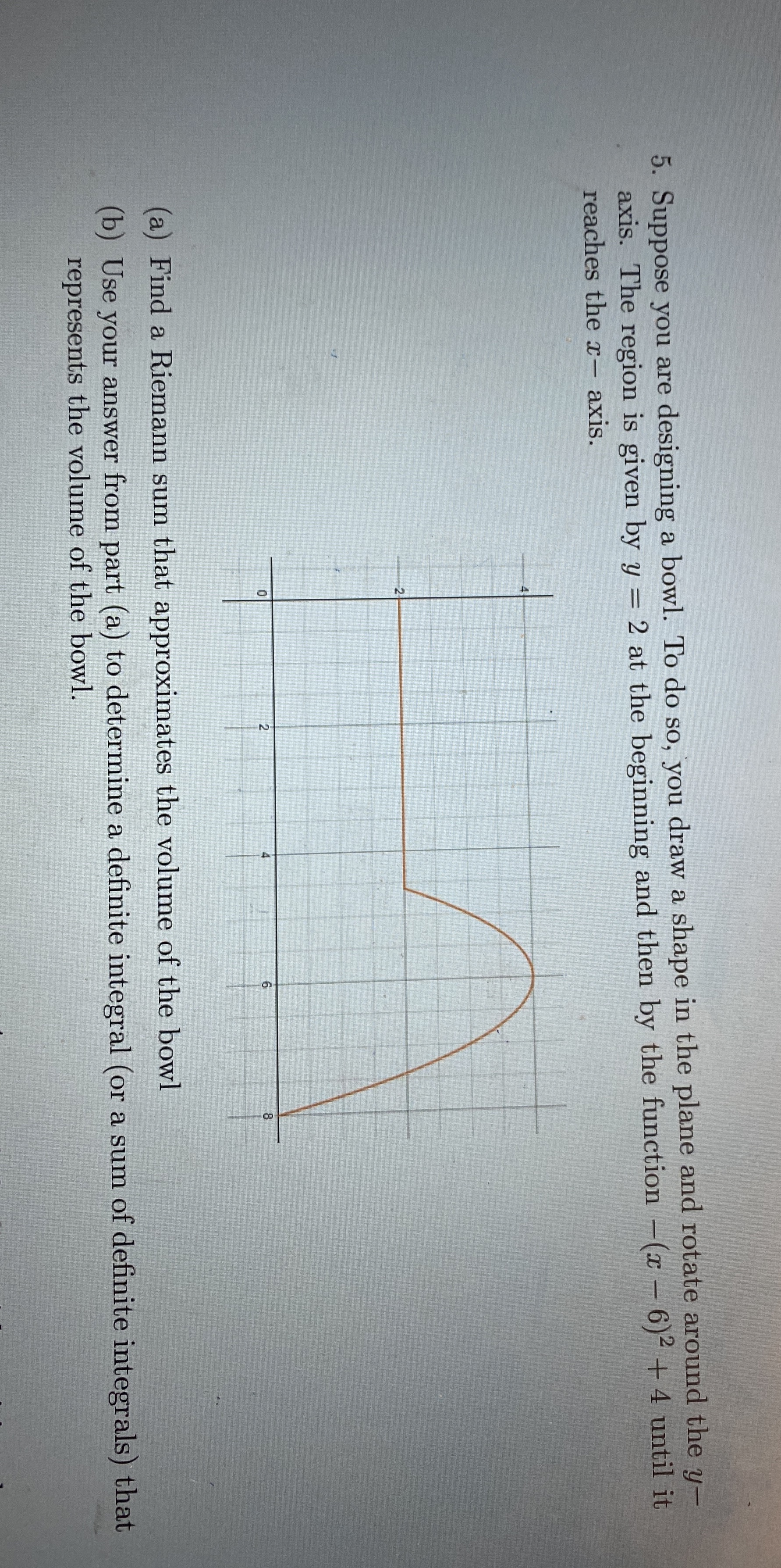 Solved Suppose you are designing a bowl. To do so, ﻿you draw | Chegg.com