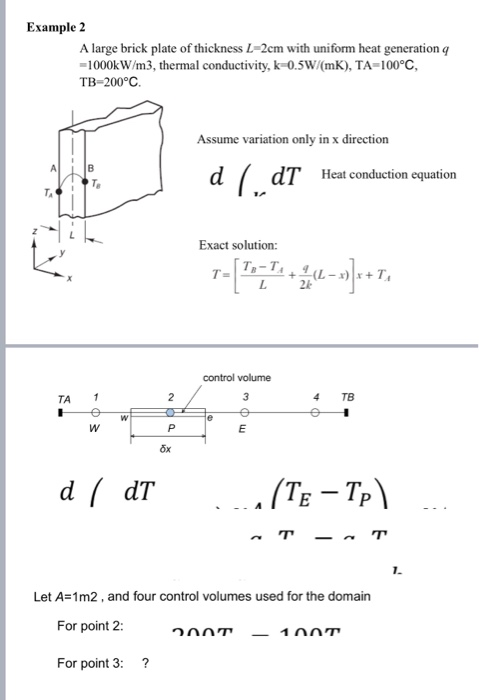 Solved Assignments 7. Solve Example 2 with FVM, give | Chegg.com