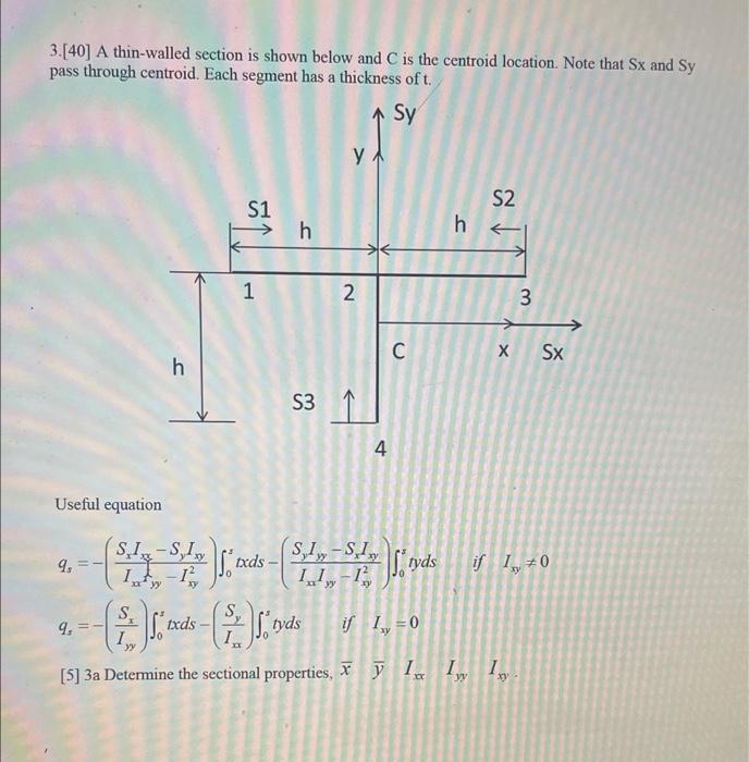 A thin-walled section is shown below and C is the | Chegg.com