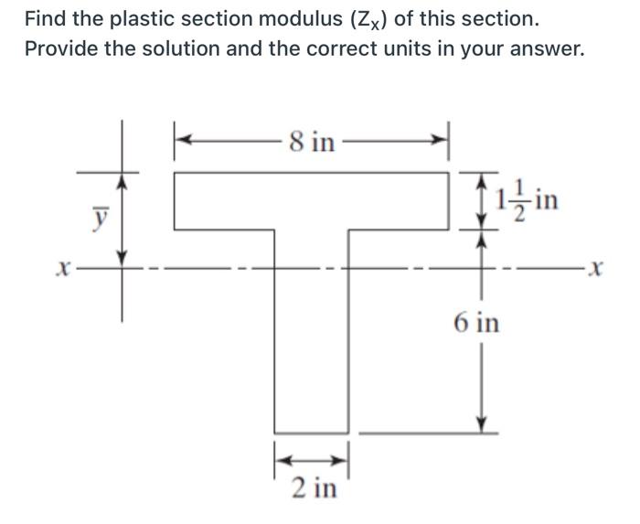 Solved Find the plastic section modulus (Zx) of this | Chegg.com
