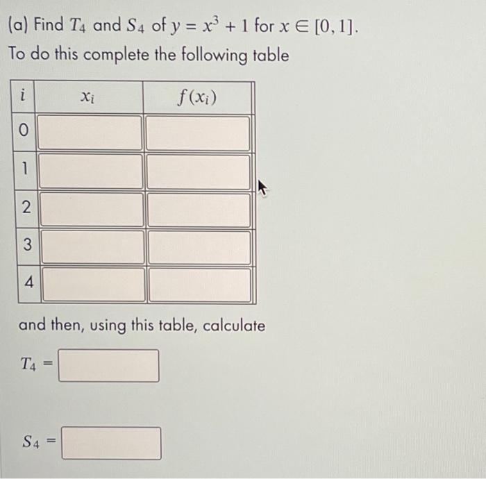 Solved (a) Find T4 and S4 of y=x3+1 for x∈[0,1]. To do this | Chegg.com