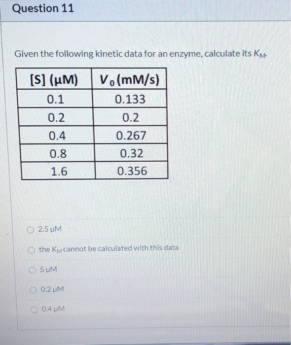 Solved Question 12 0.5 pts Given the following kinetic data | Chegg.com