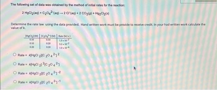 Solved The following set of data was obtained by the method | Chegg.com