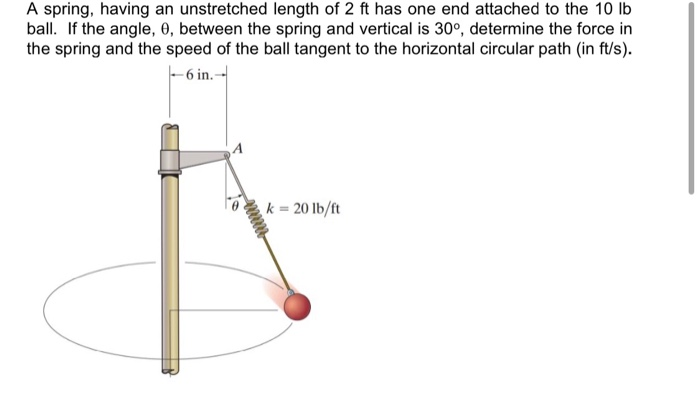 Solved A spring, having an unstretched length of 2 ft has | Chegg.com