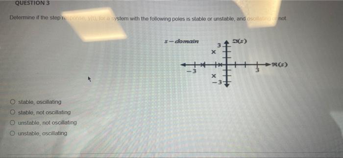 Solved QUESTION 3 Determine if the step to you for system | Chegg.com