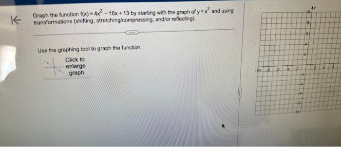Solved Graph the function f(x)=4x2−16x+13 by starting with | Chegg.com