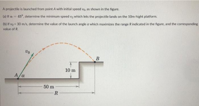 Solved A projectile is launched from point A with initial | Chegg.com