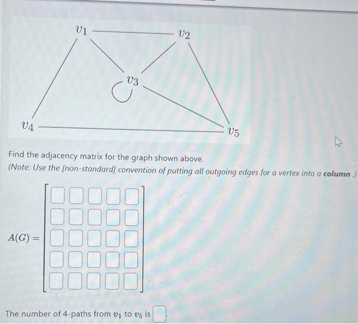 Solved Find the adjacency matrix for the graph shown above. | Chegg.com