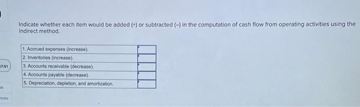 Solved Indicate whether each item would be added (t) or | Chegg.com