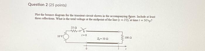 Solved Question 2 (25 points) Plot the bounce diagram for | Chegg.com