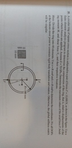 Solved 35. A circular ring of square cross section is | Chegg.com
