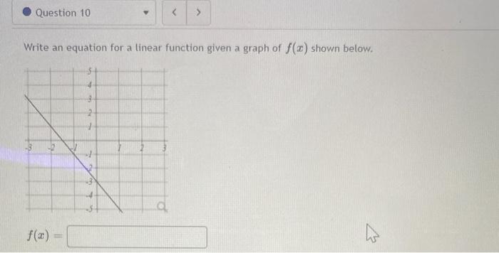 Solved Write an equation for a linear function given a graph | Chegg.com