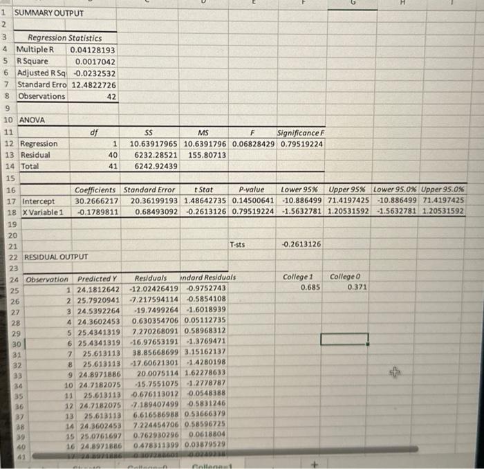 Solved \begin{tabular}{|c|c|c|c|c|c|c|c|c|c|c|} \hline & A & | Chegg.com