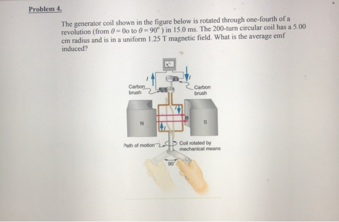 Solved Problem 4. The generator coil shown in the figure | Chegg.com