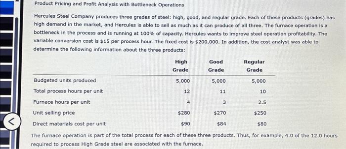 Solved Product Pricing and Profit Analysis with Bottleneck | Chegg.com