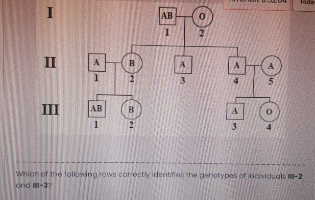 Solved Which of the following rows correctly identifies the | Chegg.com