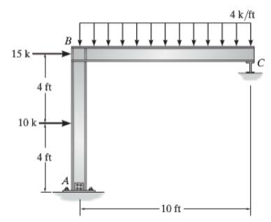 Solved Analyze Lean-to frame with pinned connection at joint | Chegg.com