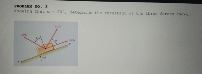 PROBLEM NO. 3Knowing that α=40°, ﻿determine the | Chegg.com