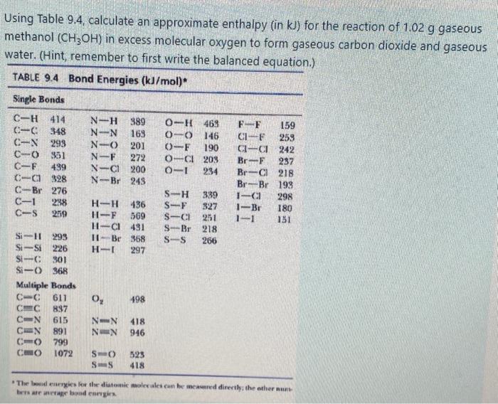 Solved Using Table 9.4, calculate an approximate enthalpy | Chegg.com