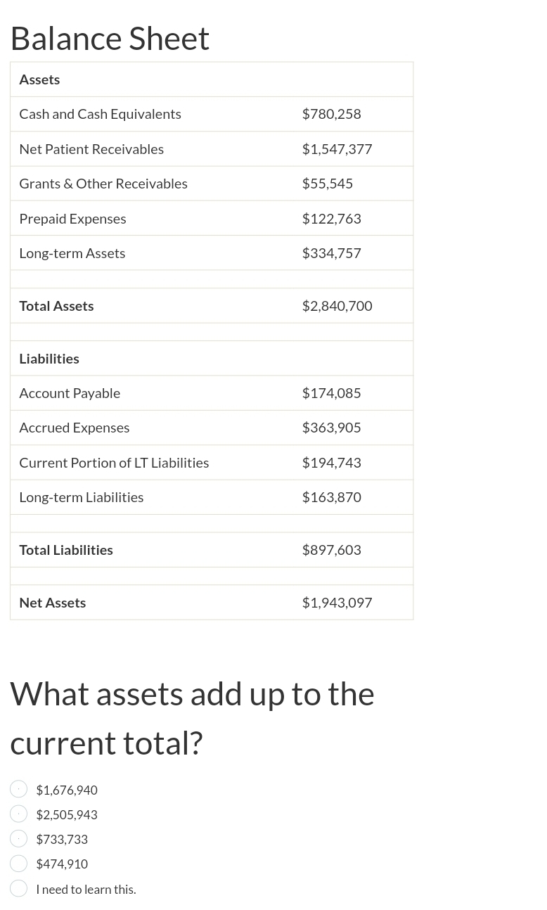 Solved Balance Sheet\table[[Assets,],[Cash and Cash | Chegg.com