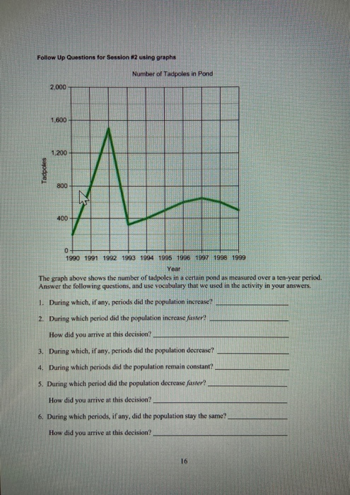 Solved Follow Up Questions for Session #2 using graphs | Chegg.com