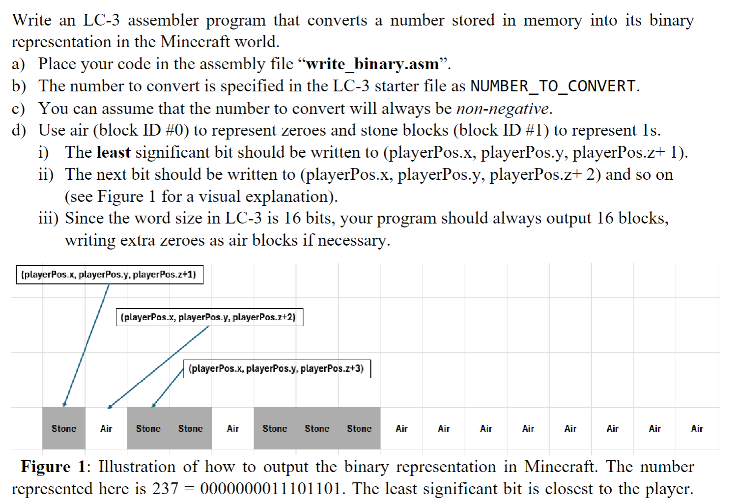 Solved Write an LC-3 ﻿assembler program that converts a | Chegg.com