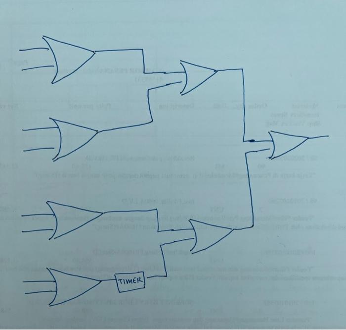 Solved implement the logic circuit using basic gates | Chegg.com Solved implement the logic circuit using basic gates | Chegg.com