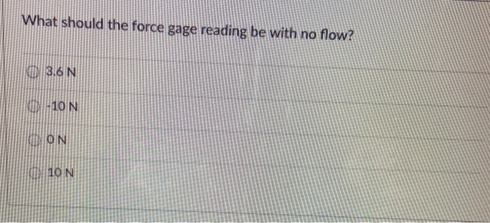 Solved What should the force gage reading be with no flow? | Chegg.com