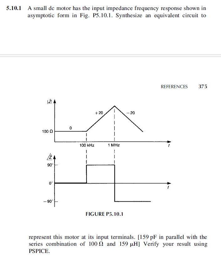 Solved 5.10.1 ﻿A small dc motor has the input impedance | Chegg.com