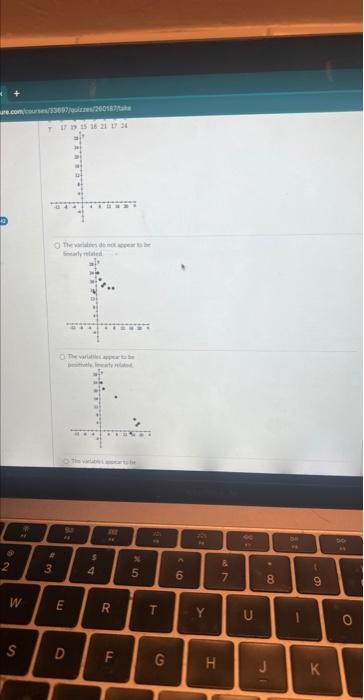 Solved 42 8 N 2 F2 W S Question 1 X Make a scatter diagram | Chegg.com Solved 42 8 N 2 F2 W S Question 1 X Make a scatter diagram | Chegg.com
