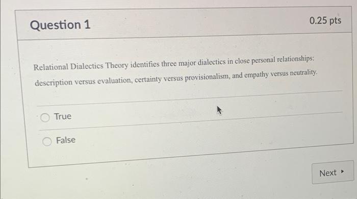 Solved 0.25 pts Question 1 Relational Dialectics Theory | Chegg.com
