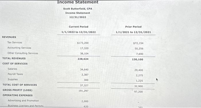 Solved Part I Income 1 Gross receipts or sales. See | Chegg.com