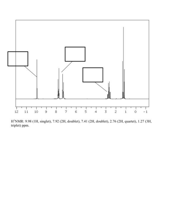 Solved 6. (16 points) Elucidate the structure of the unknown | Chegg.com