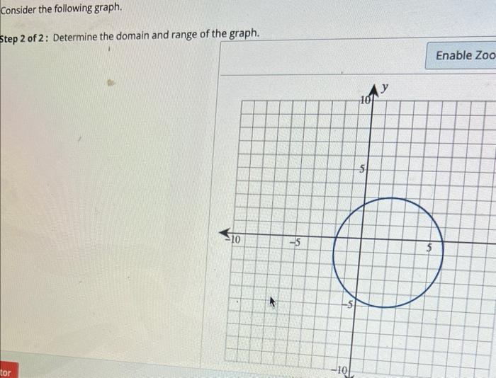 Solved Determine The Domain And Range Of The Graph